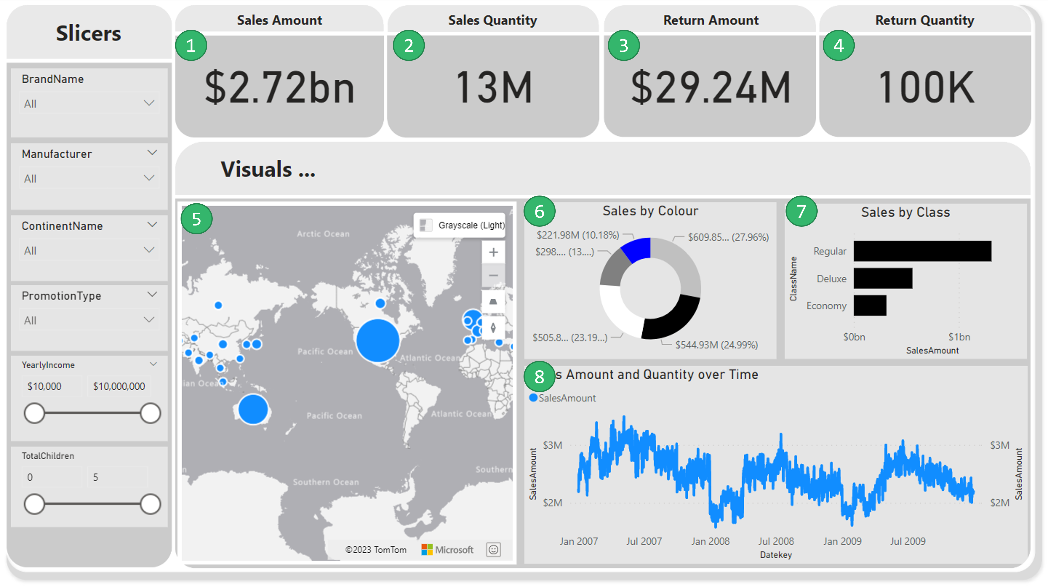 Minimizing Source Queries in PowerBI - Ross Couldrey - Data Blogs