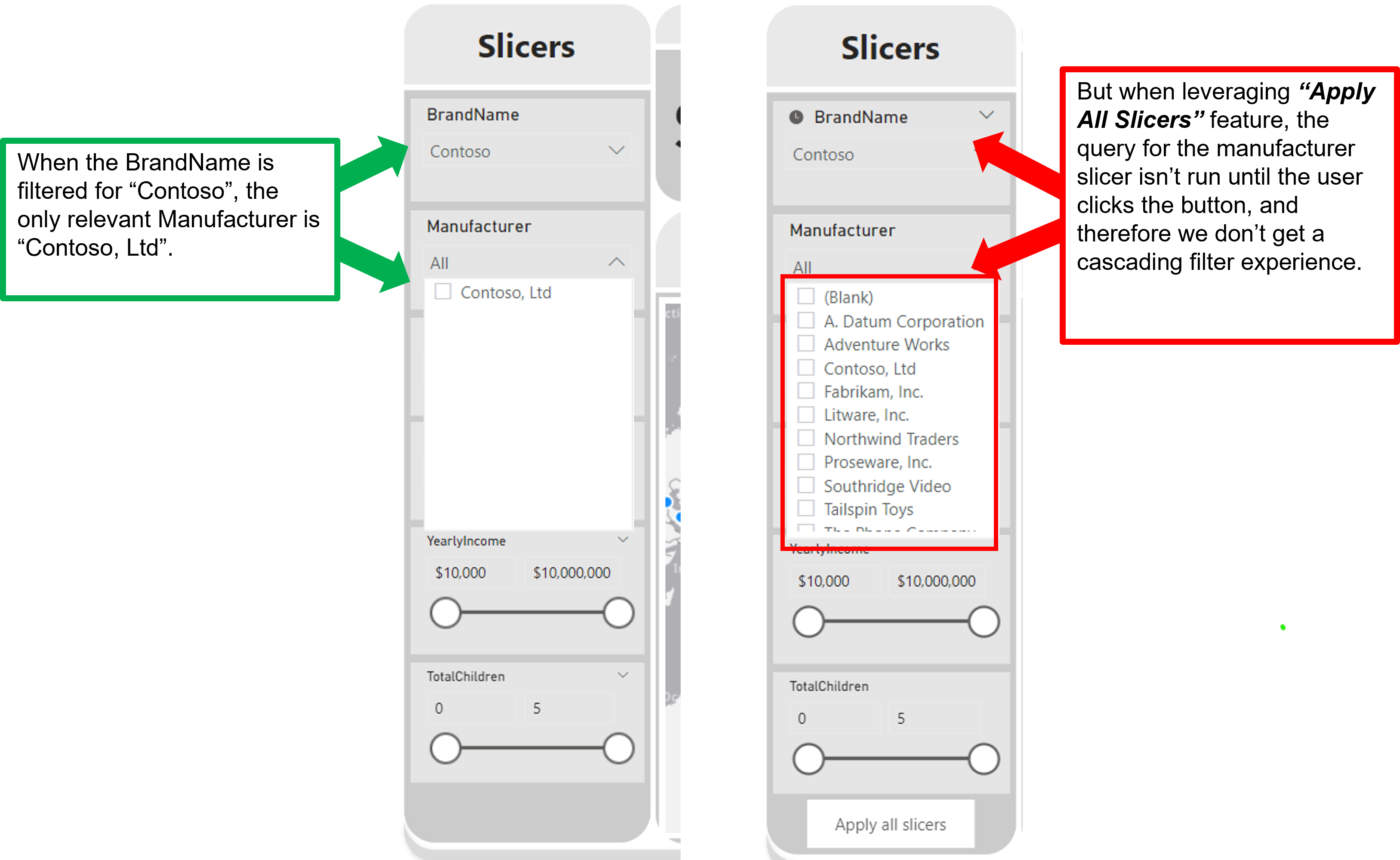 Minimizing Source Queries In Powerbi Ross Couldrey Data Blogs